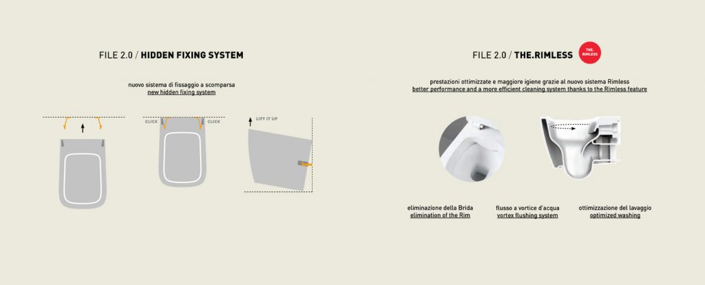 FLV003 FILE 2.0 vaso monoblocco filomuro